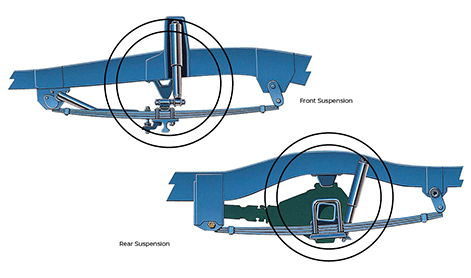 Nissan Civilian | Commercial Vehicles | Nissan